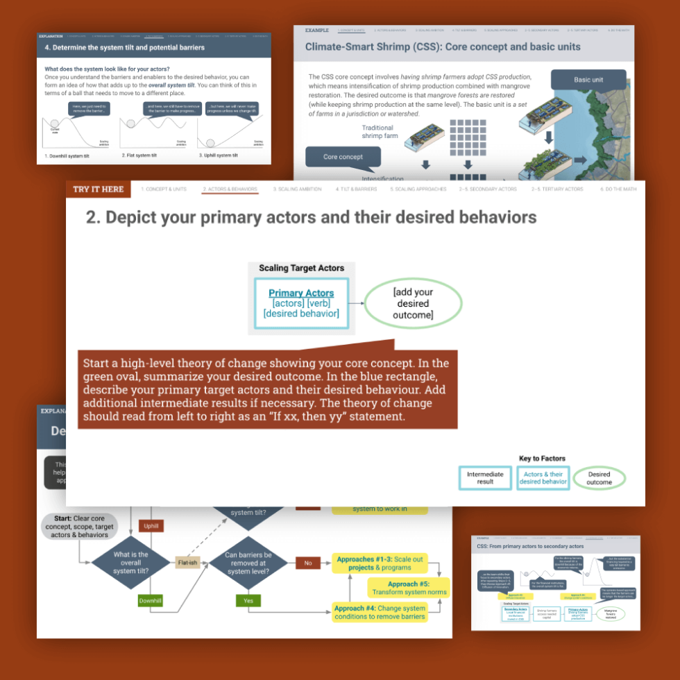 The FOS Scaling Challenge - Foundations of Success